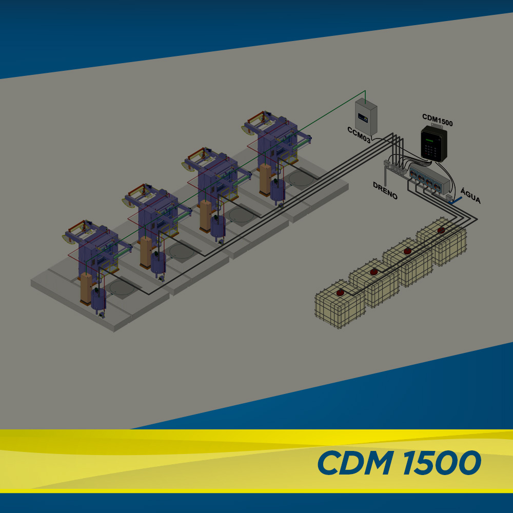 CDM-1500 | Multitherm