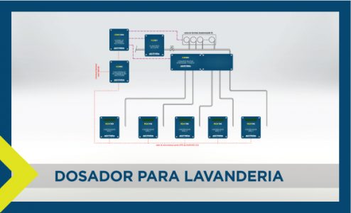 DOSADOR PARA LAVANDERIA | Multitherm